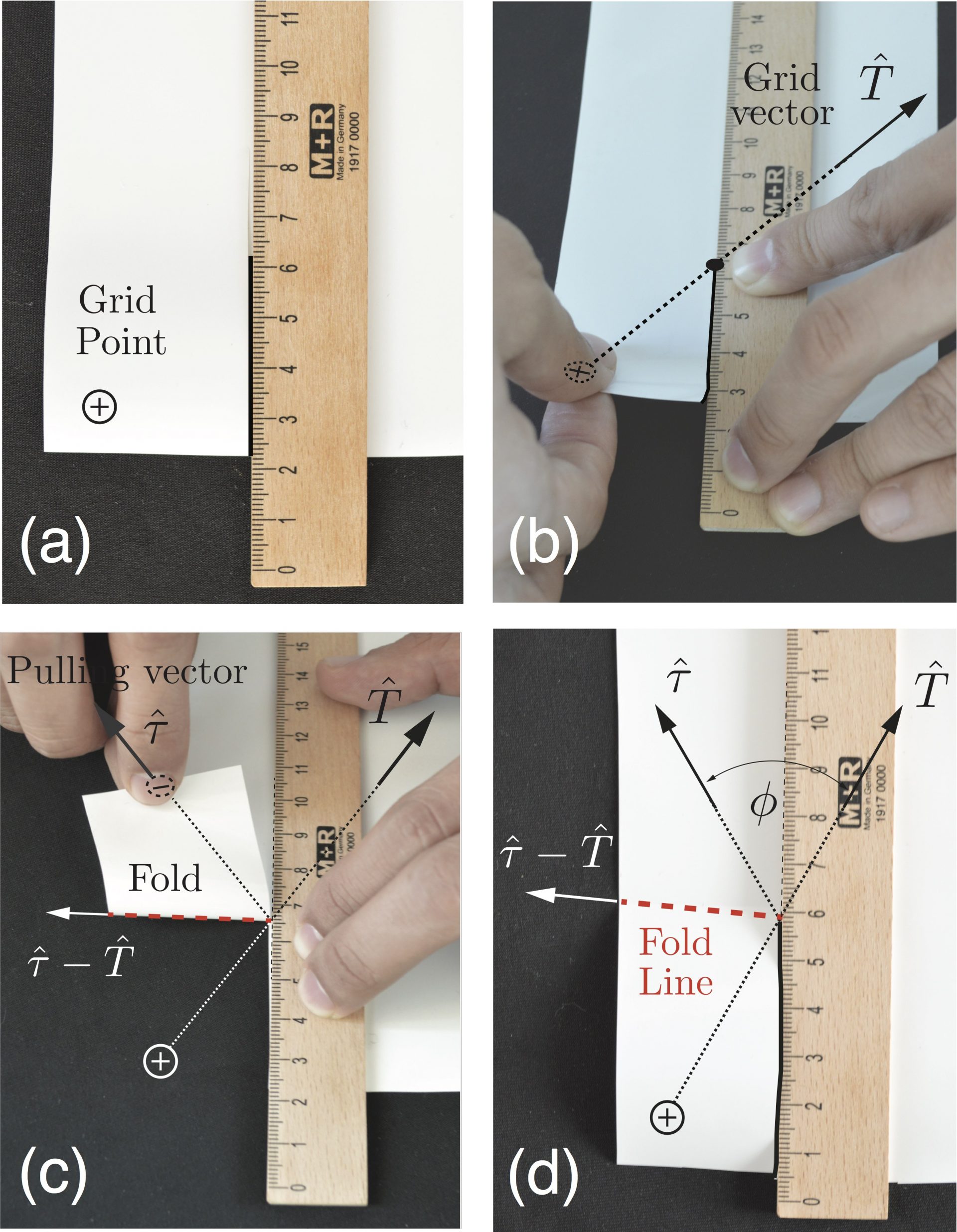 Tearing Guided – SMAT-C